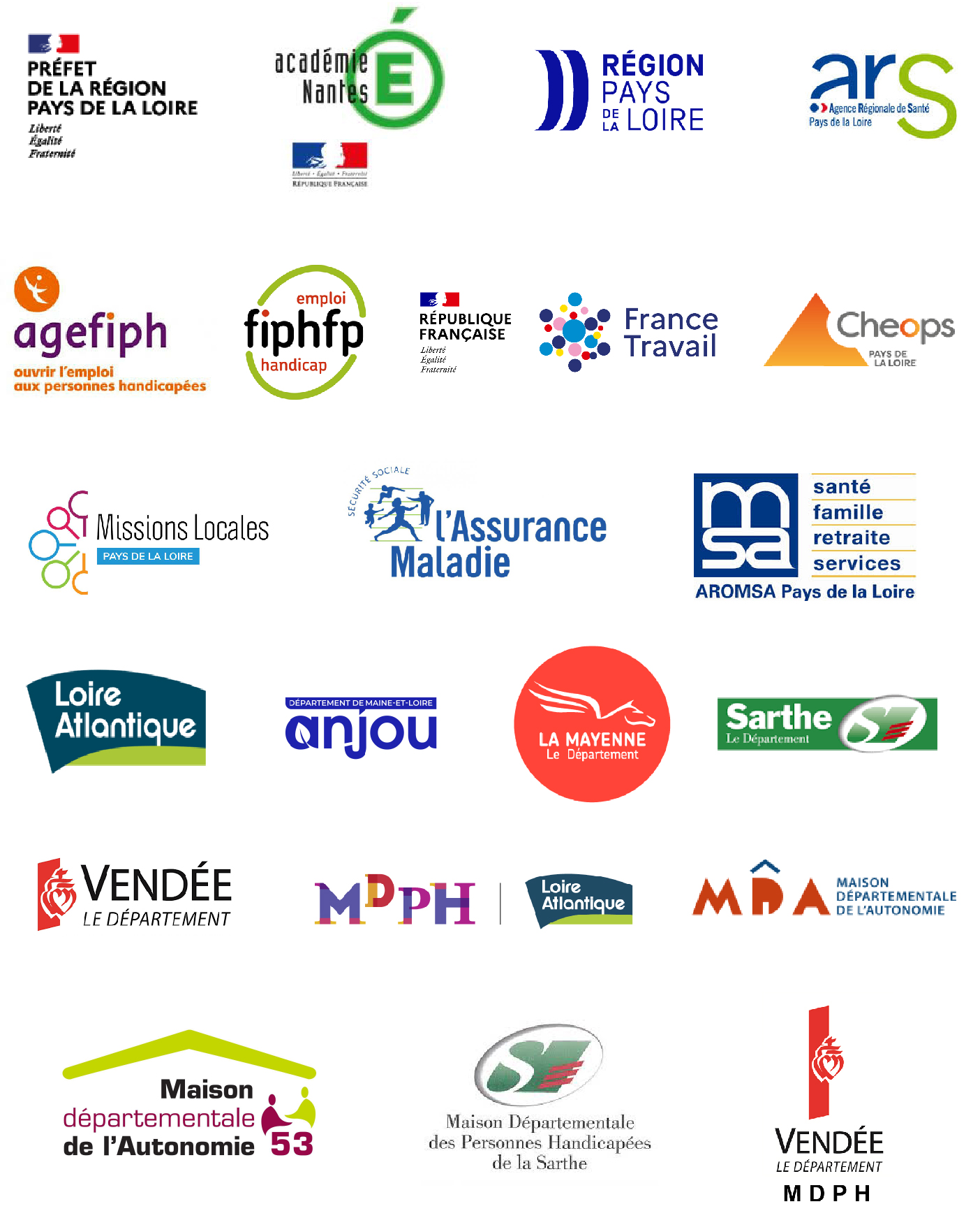 PRITH - Pays de la Loire